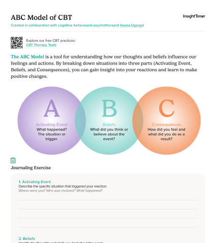ABC Model of CBT