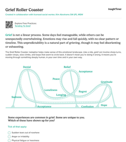 Grief Roller Coaster
