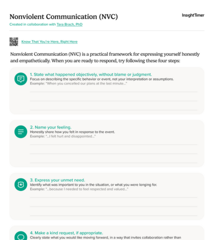 Nonviolent Communication (NVC)