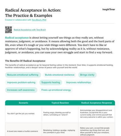 Radical Acceptance in Action: The Practice & Examples